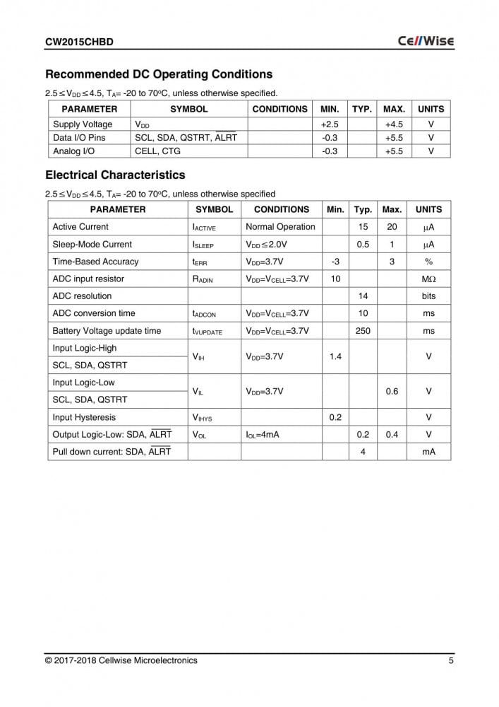 CW2015CHBD datasheet page 5