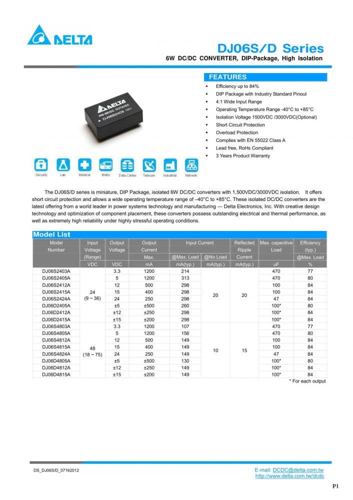 DELTA DJ06D4815A datasheet page 1