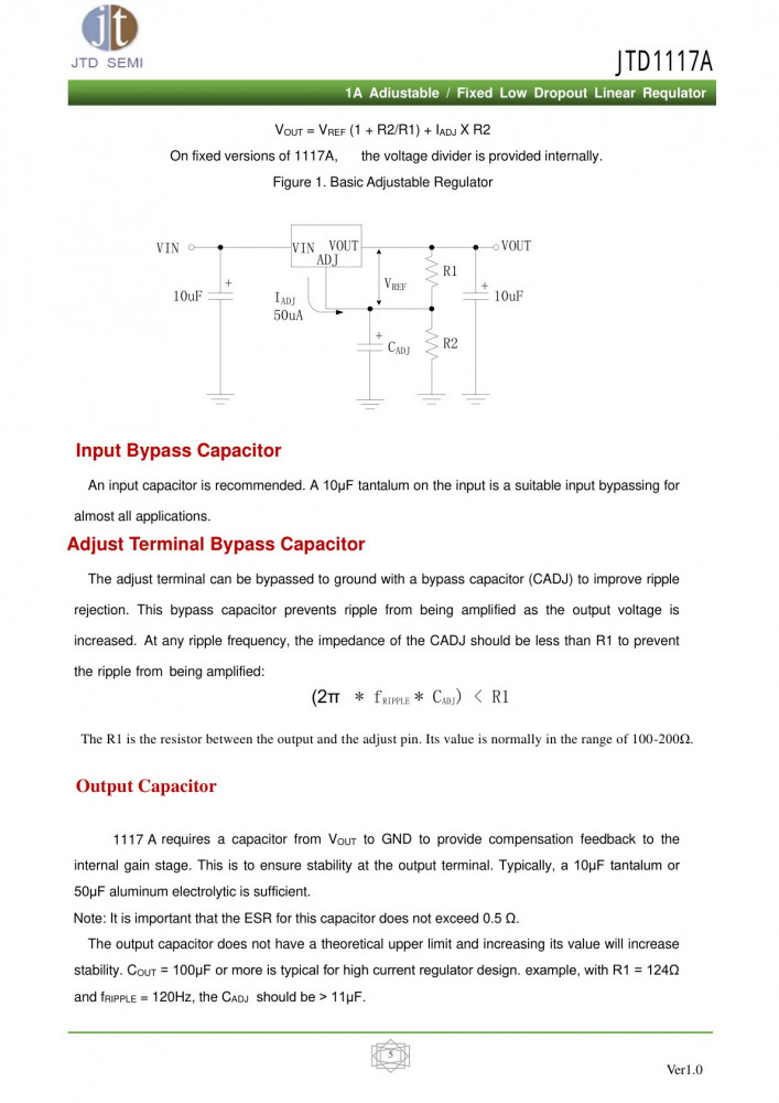 JTD1117A-ADJ(Q) datasheet page 5