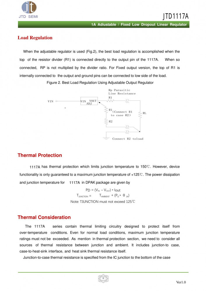 JTD1117A-ADJ(Q) datasheet page 6