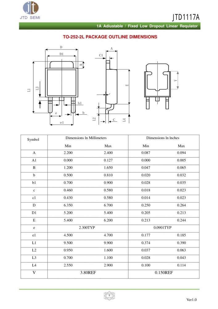 JTD1117A-ADJ(Q) datasheet page 8