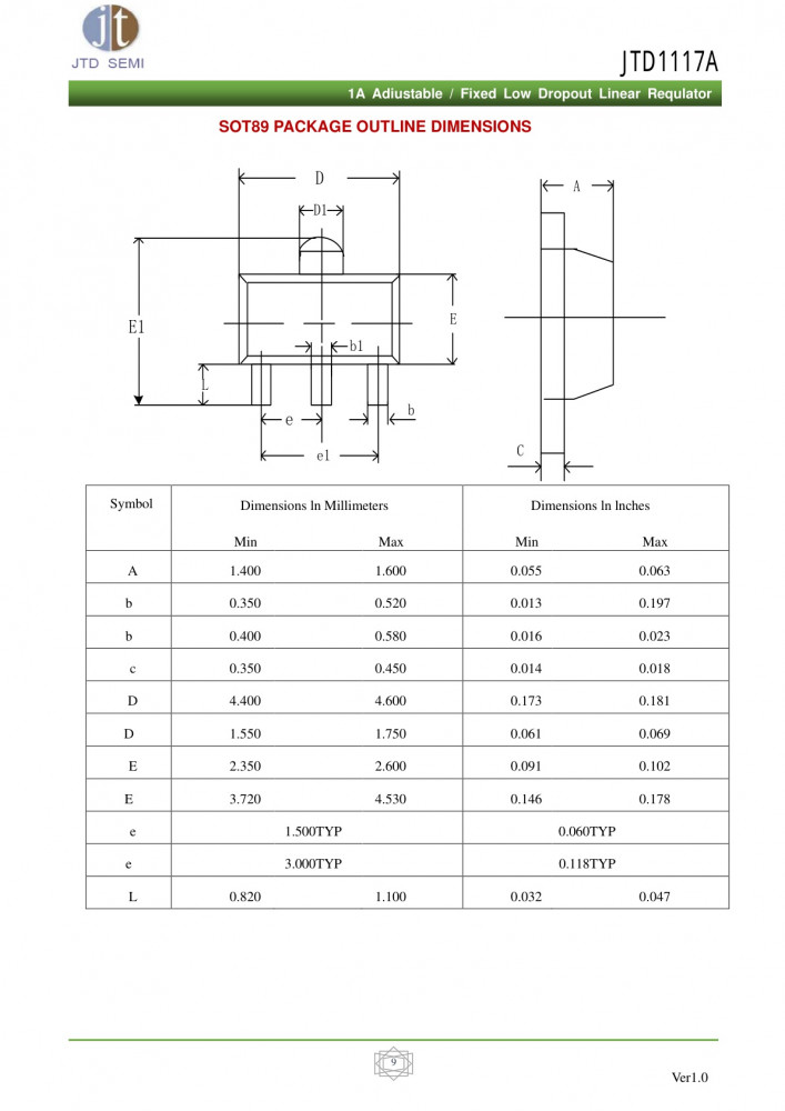 JTD1117A-ADJ(Q) datasheet page 9