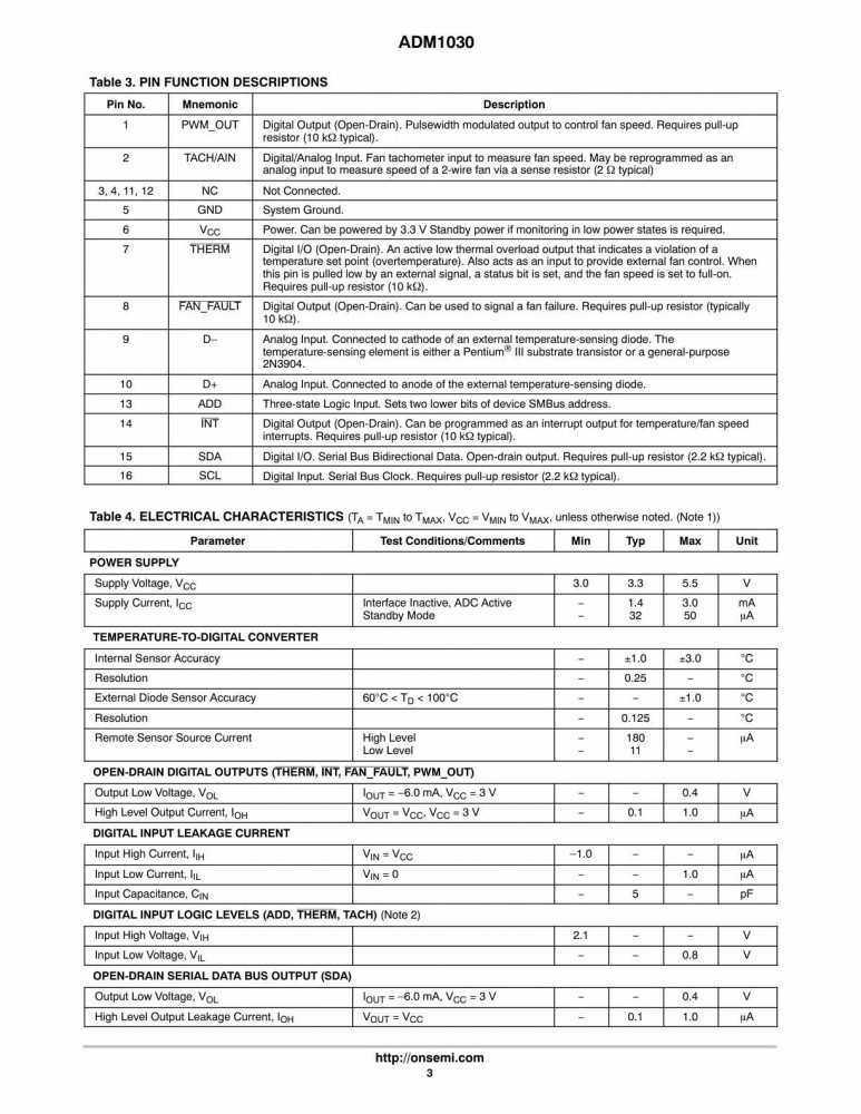 ADM1030 datasheet page 3