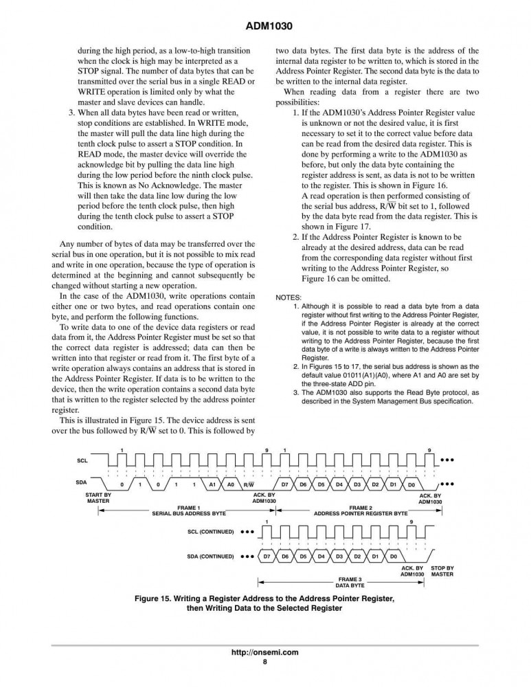 ADM1030 datasheet page 8