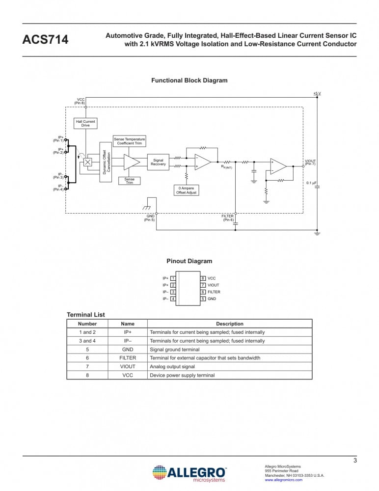 ACS714 datasheet page 3