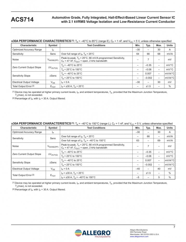 ACS714 datasheet page 7