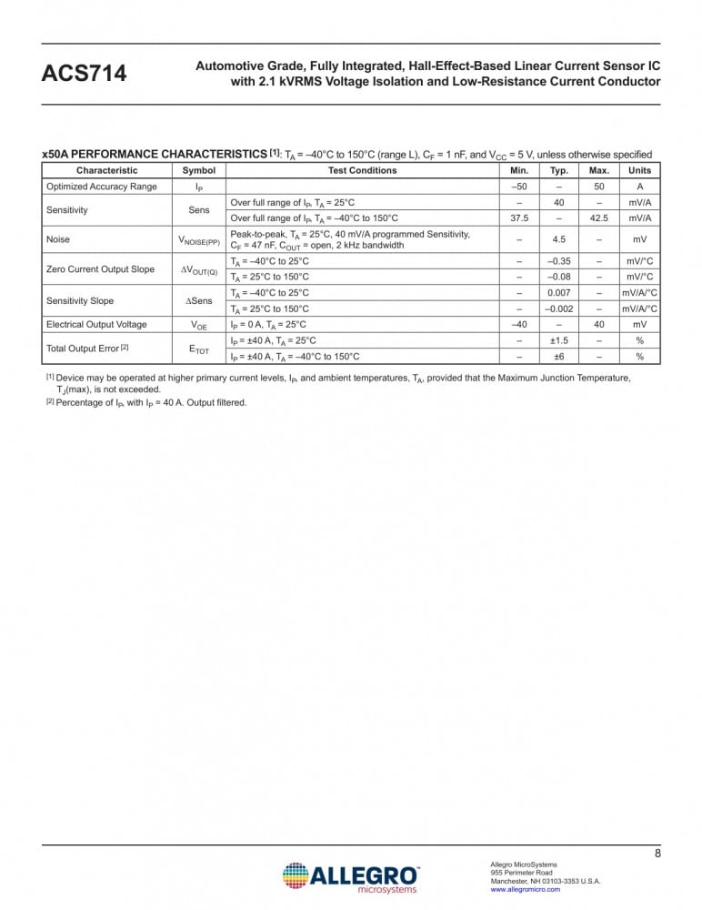 ACS714 datasheet page 8