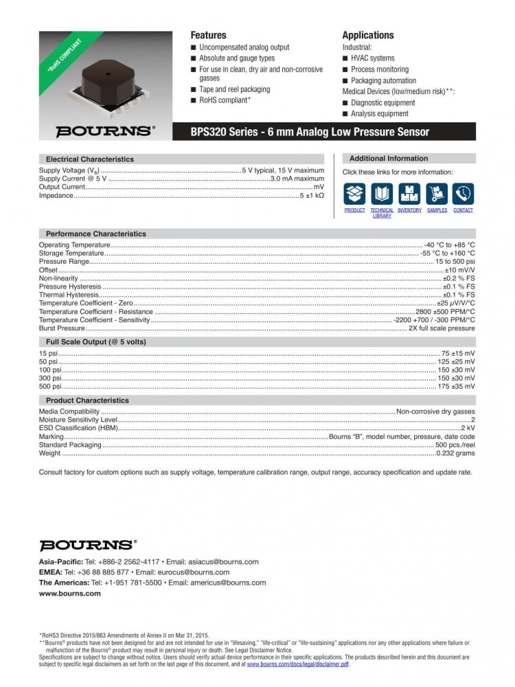 BPS320 datasheet page 1