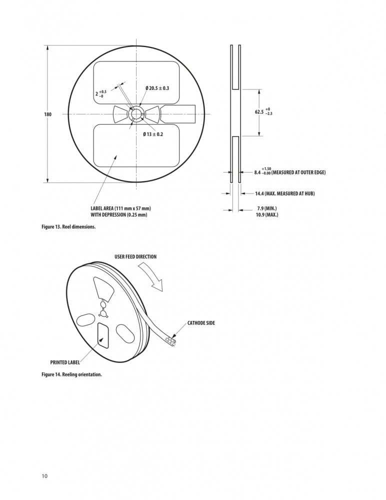 HSMZ-A100-R00J1 datasheet page 10