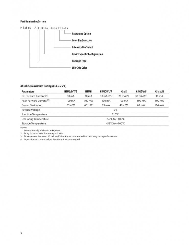 HSMZ-A100-R00J1 datasheet page 5