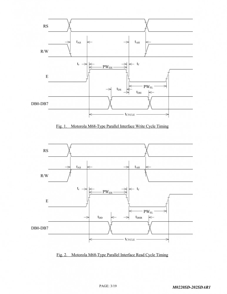 M0220SD-202SDAR1 datasheet page 6