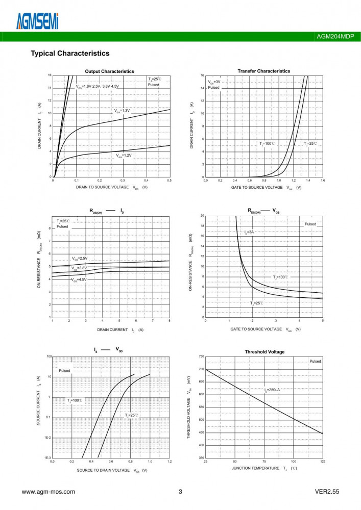 AGM204MDP datasheet page 3