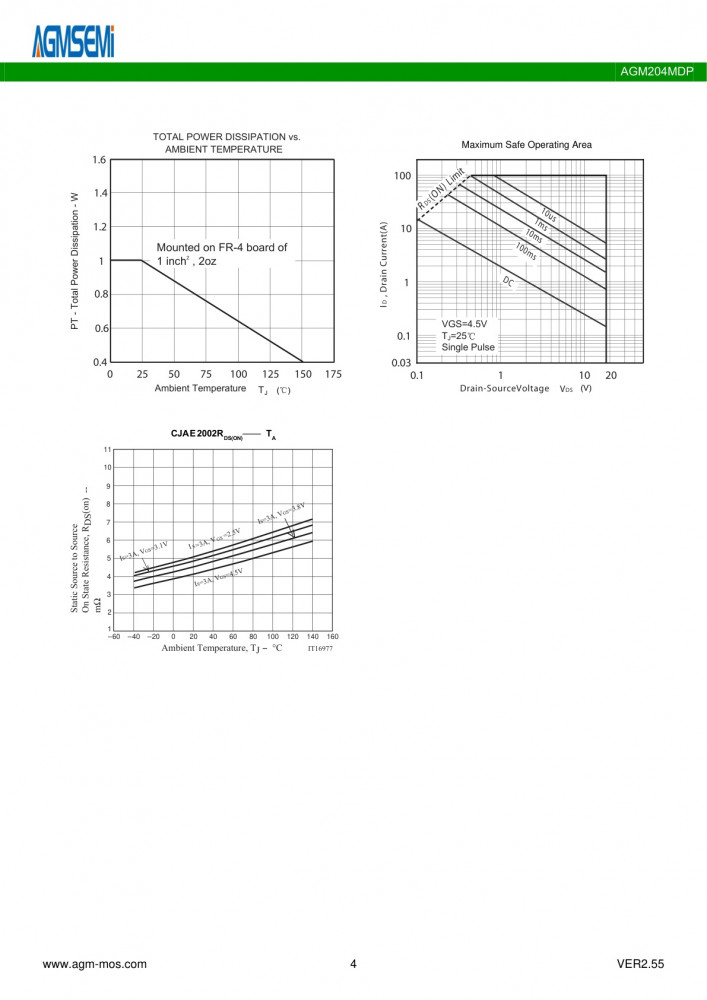AGM204MDP datasheet page 4