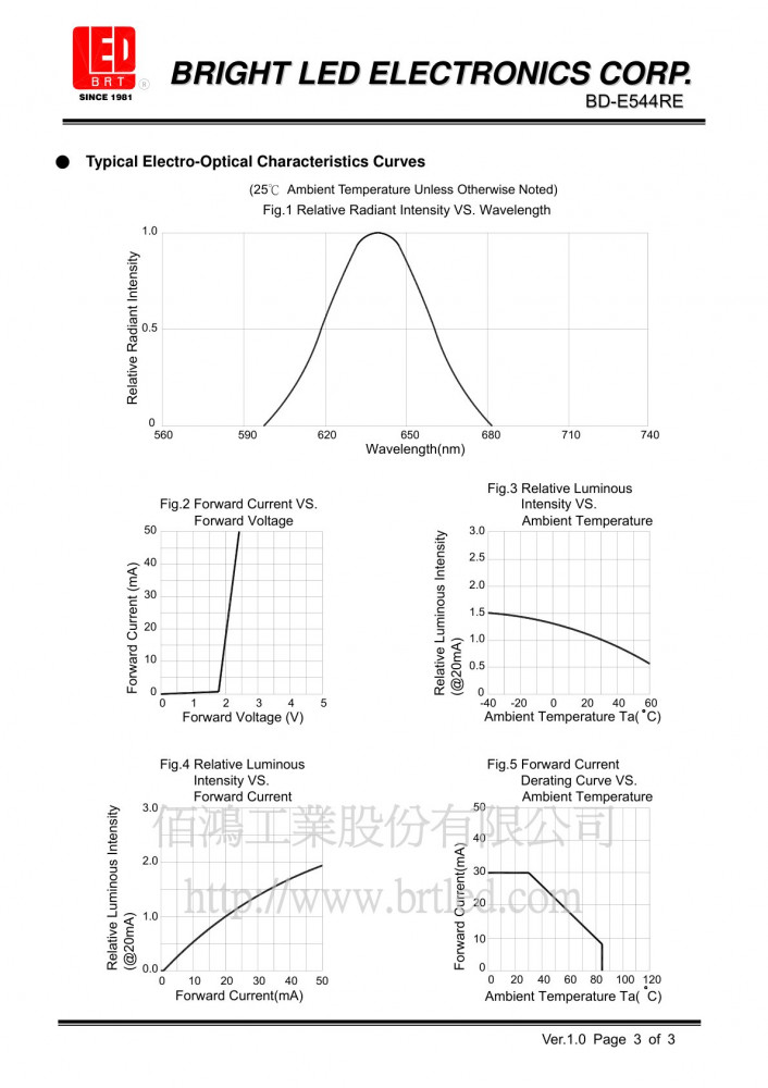 BD-E544RE datasheet image, page 3