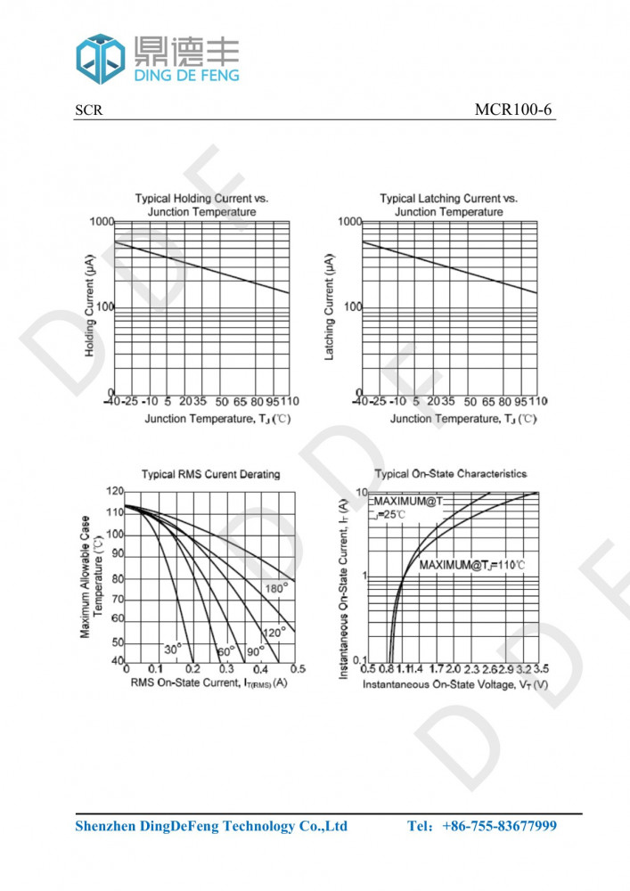 MCR100-6-TO-92 datasheet page 3