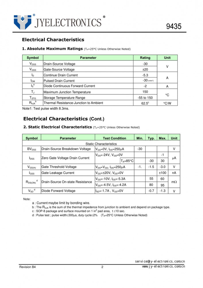 9435 datasheet page 2