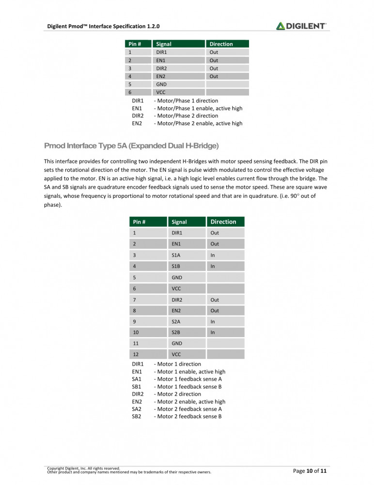 Technical document page 10