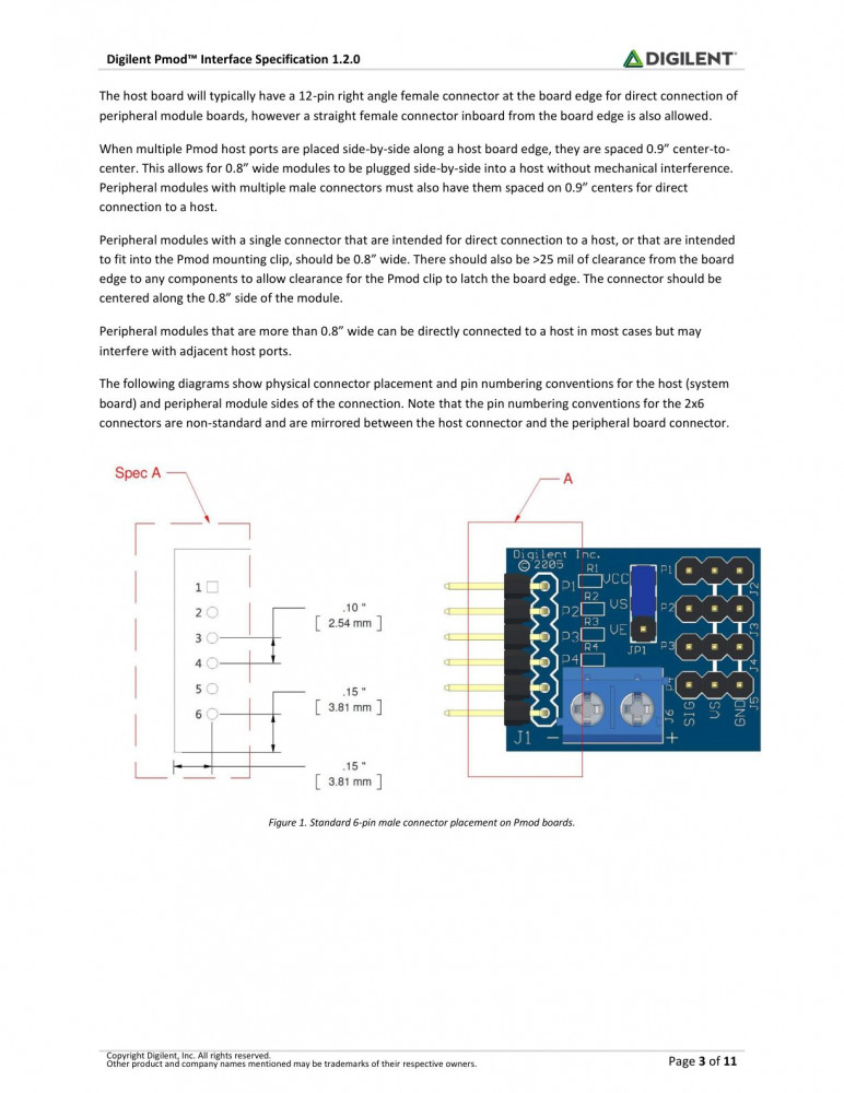 Technical document page 3