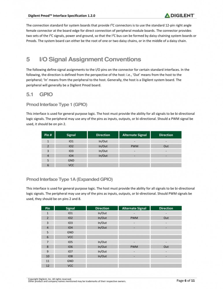 Technical document page 6