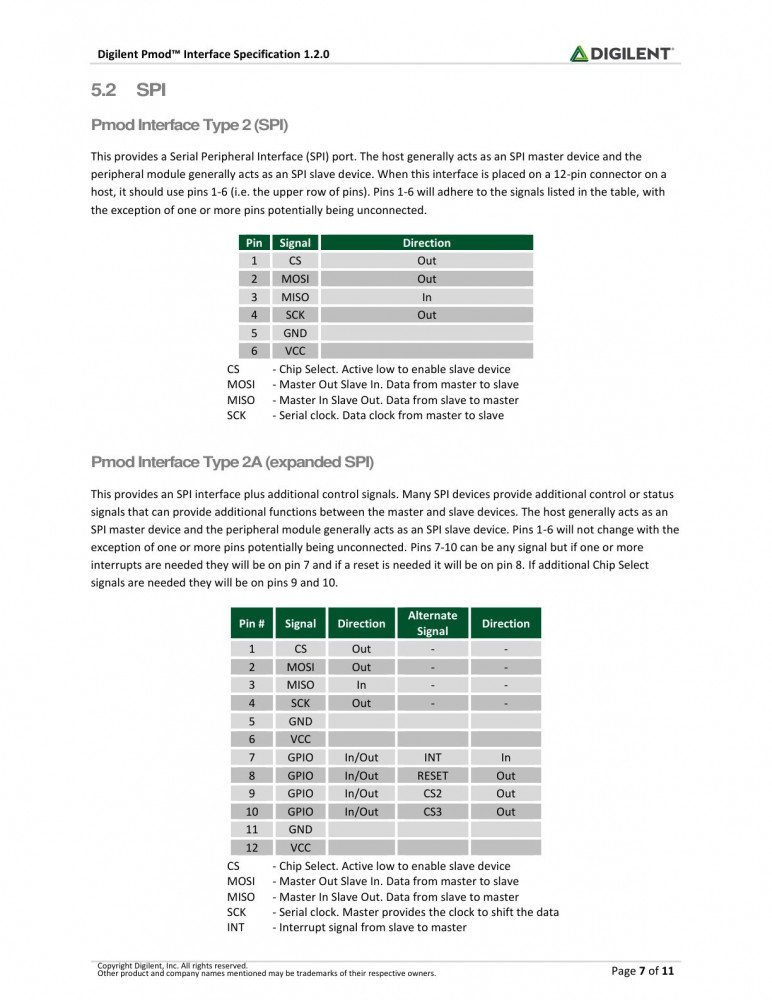 Technical document page 7