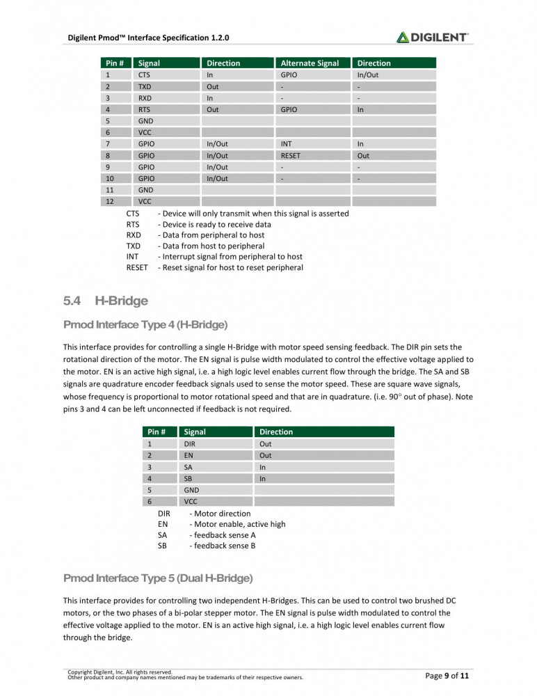Technical document page 9
