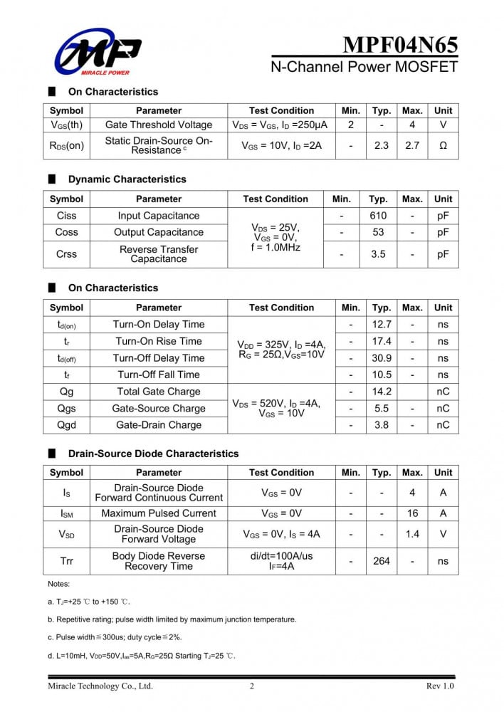 MPF04N65 datasheet page 2