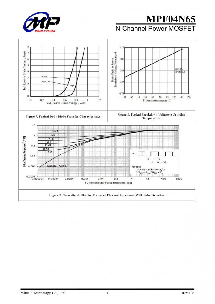 MPF04N65 datasheet page 4
