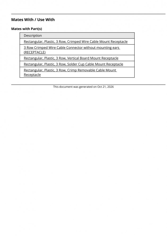 RM332-104-101-5500 technical document, page 3