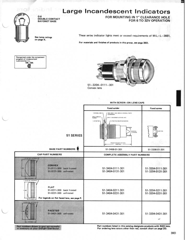 Dialight 51 Series catalog page
