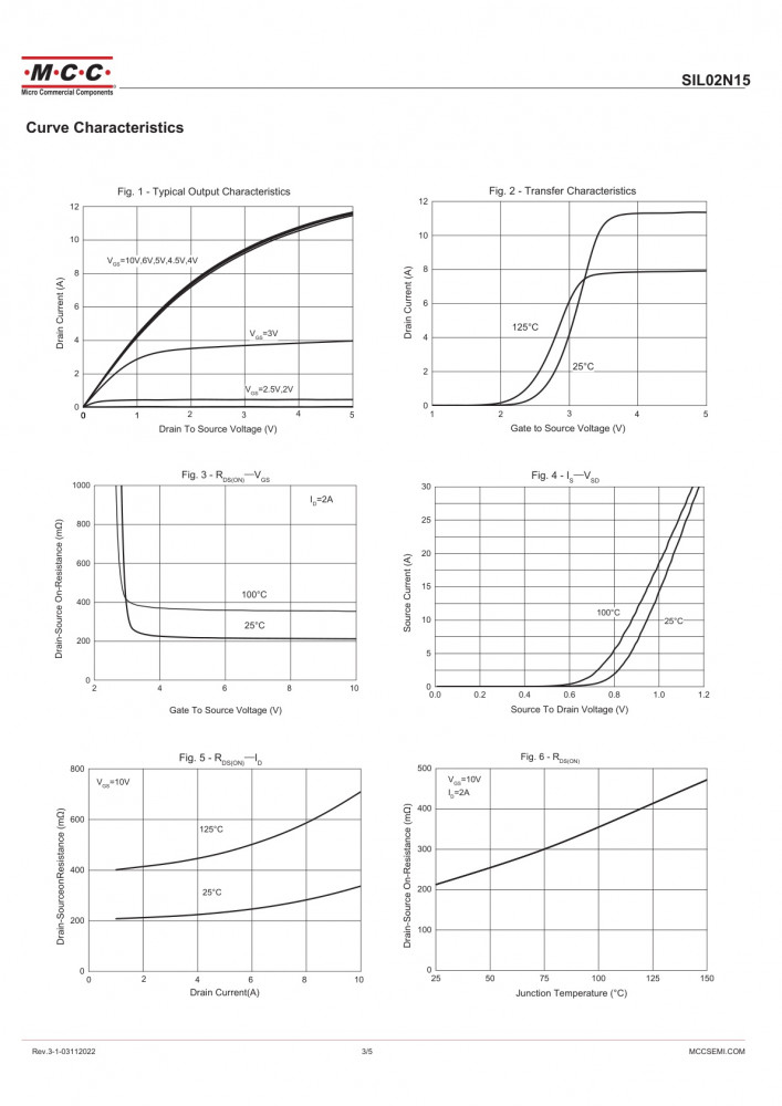 SIL02N15-TP datasheet page 3
