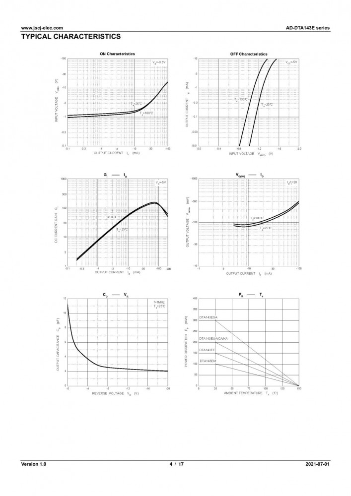 AD-DTA143E datasheet page 4