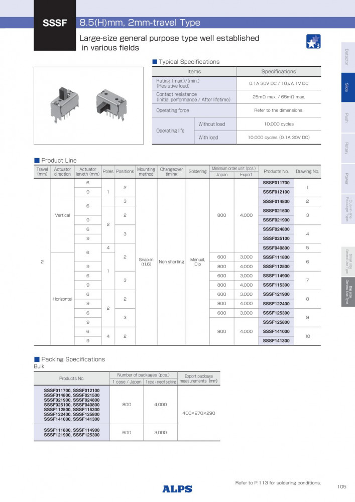 SSSF025100 datasheet page 1