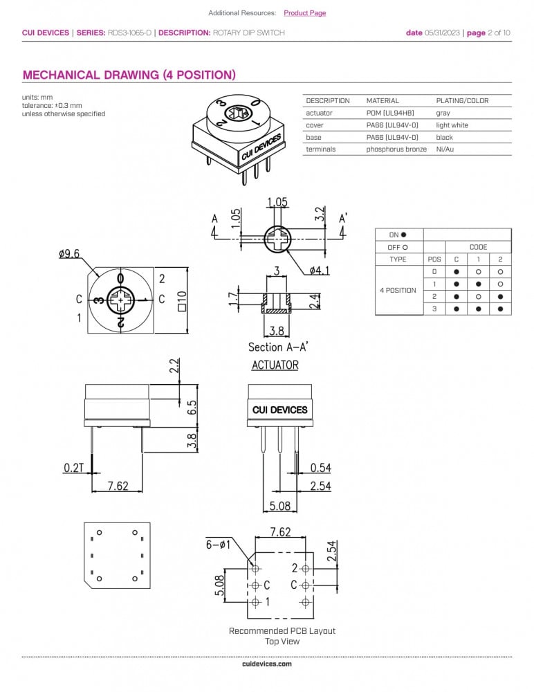 CUI RDS3 datasheet page 2