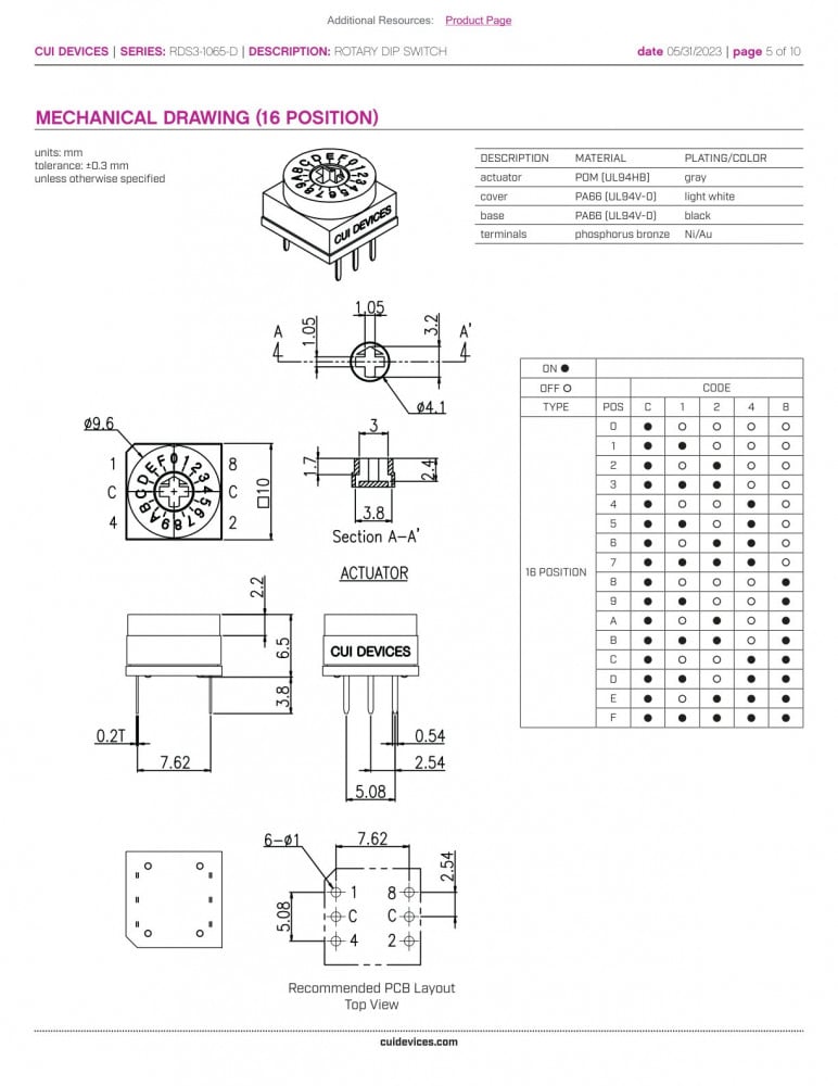 CUI RDS3 datasheet page 5