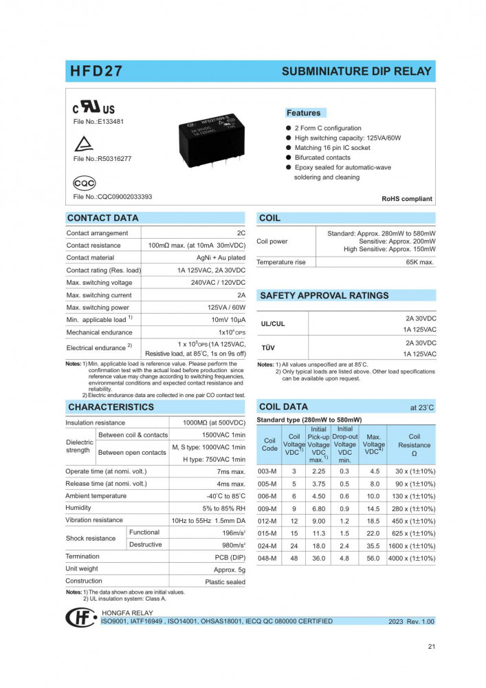 HFD27 datasheet page 1