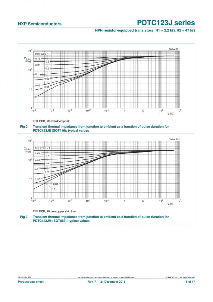 PDTC123JU,115 datasheet page 6