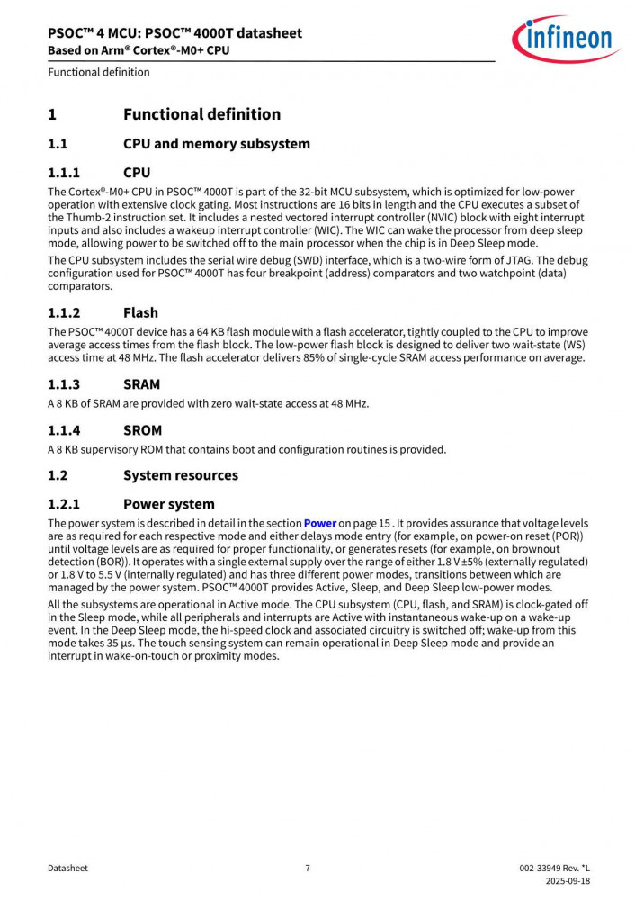 CY8C4046FNI-T412T datasheet page 7