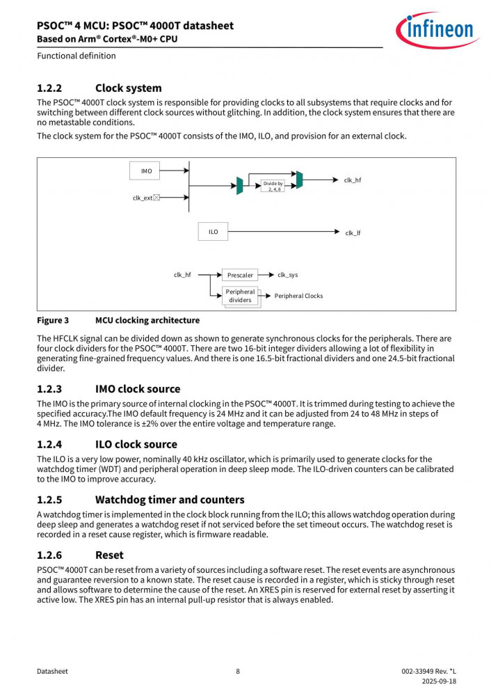 CY8C4046FNI-T412T datasheet page 8