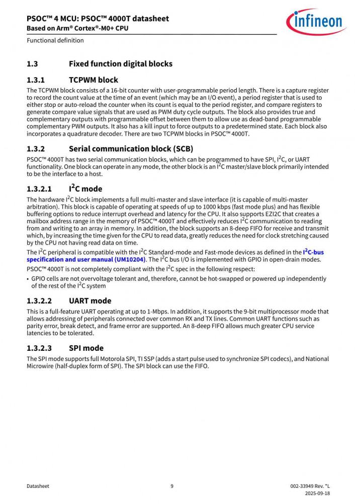 CY8C4046FNI-T412T datasheet page 9