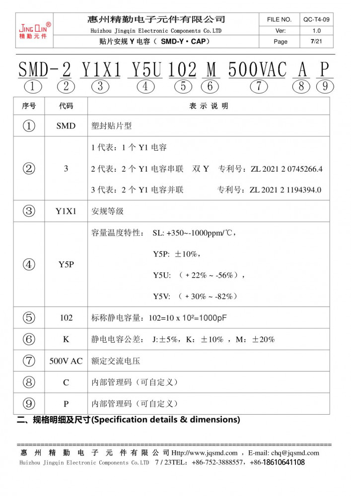 Jingqin datasheet page 7