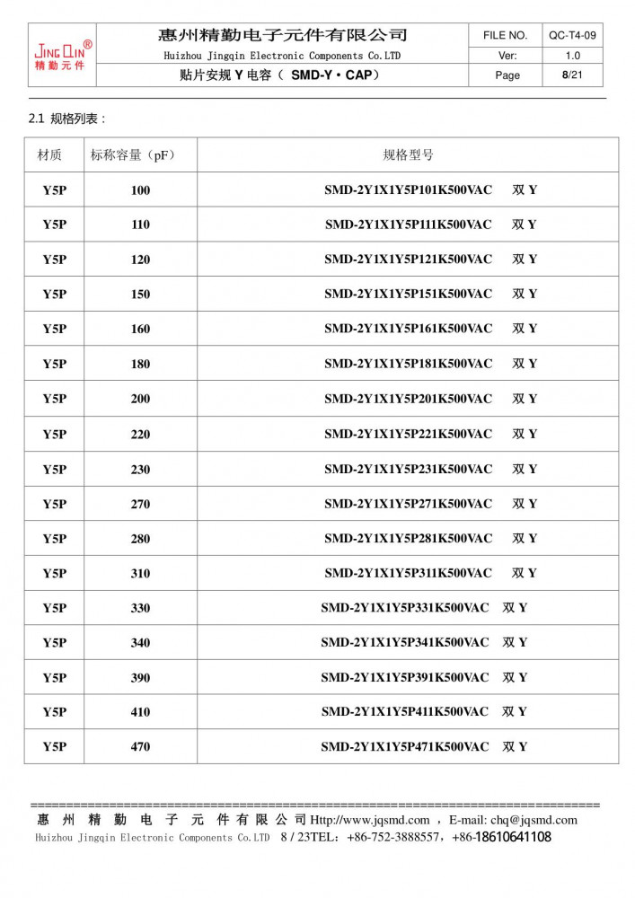 Jingqin datasheet page 8
