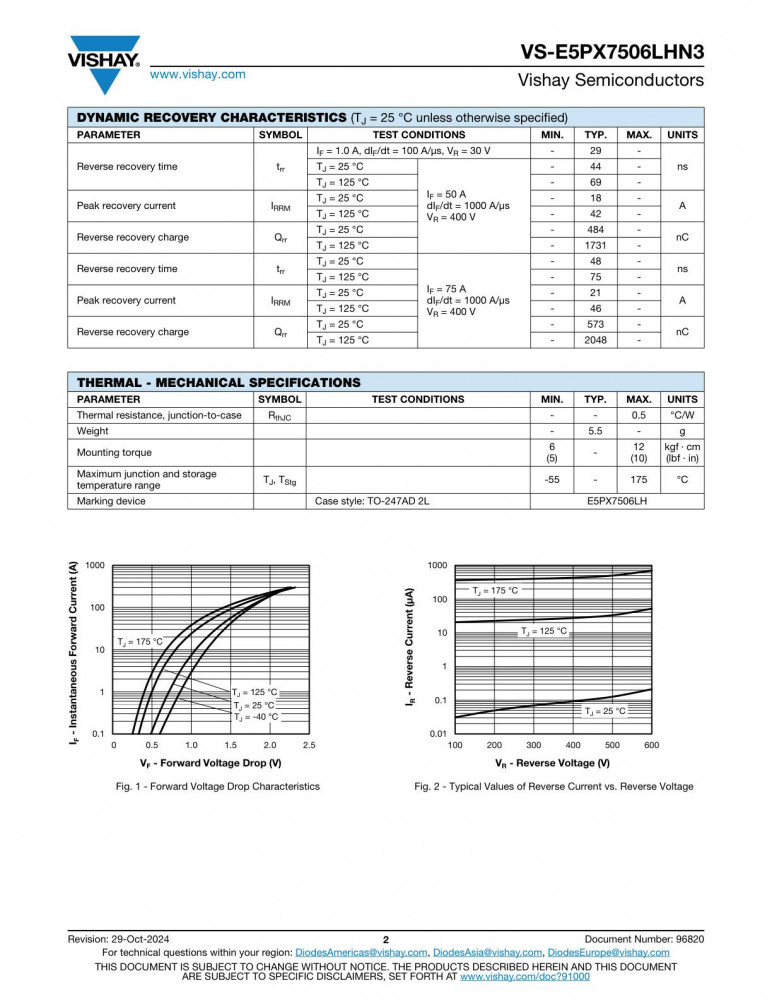 VS-E5PX7506LHN3 datasheet page 2
