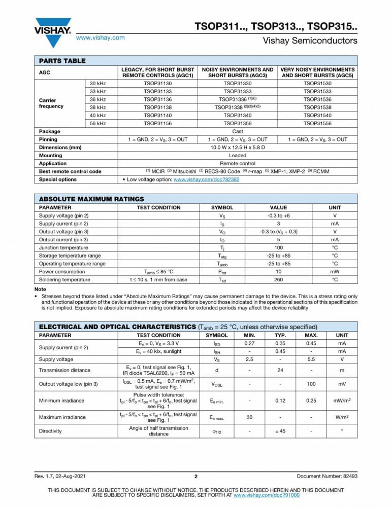 TSOP31336 datasheet page 2