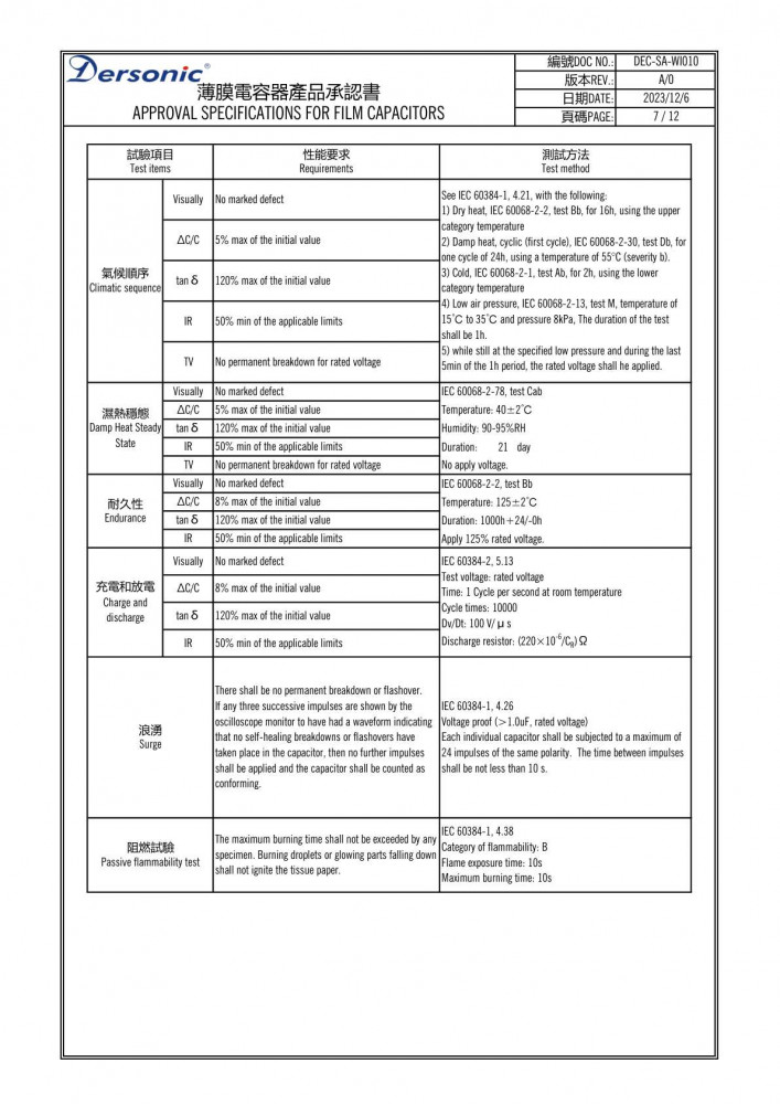 Dersonic approval specification page 8