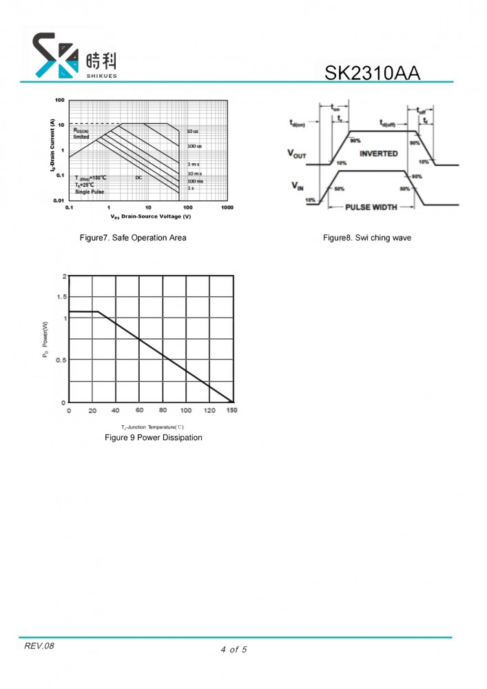 SK2310AA datasheet page 4