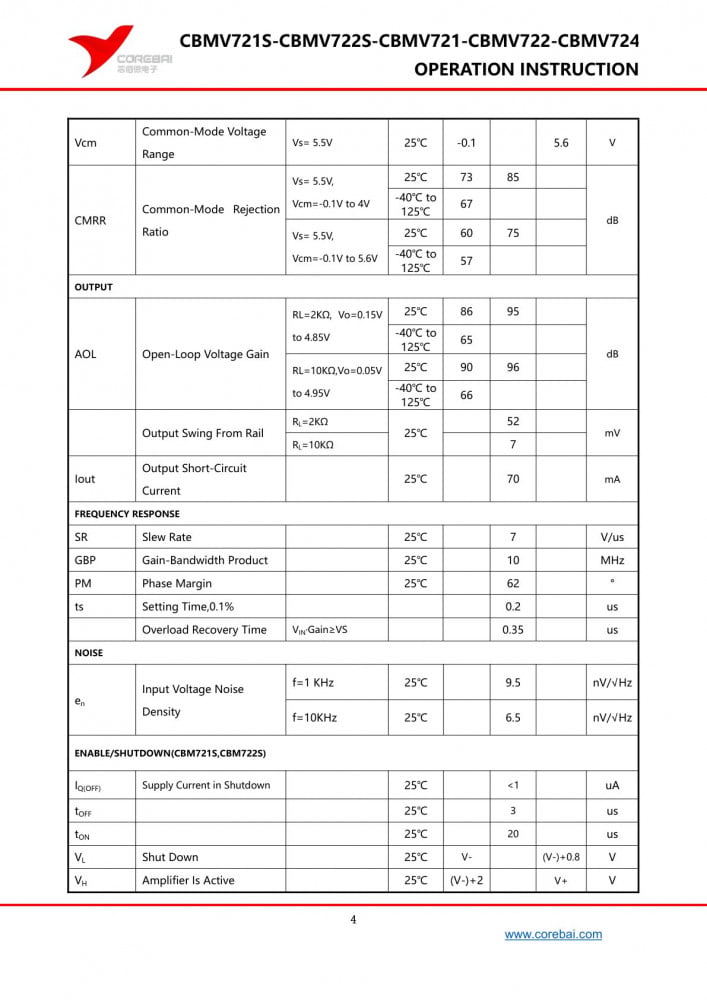 CBMV722AS8 datasheet page 4
