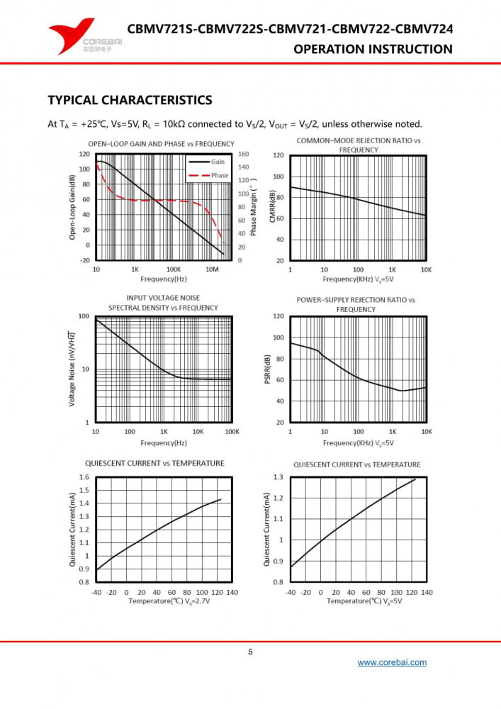 CBMV722AS8 datasheet page 5