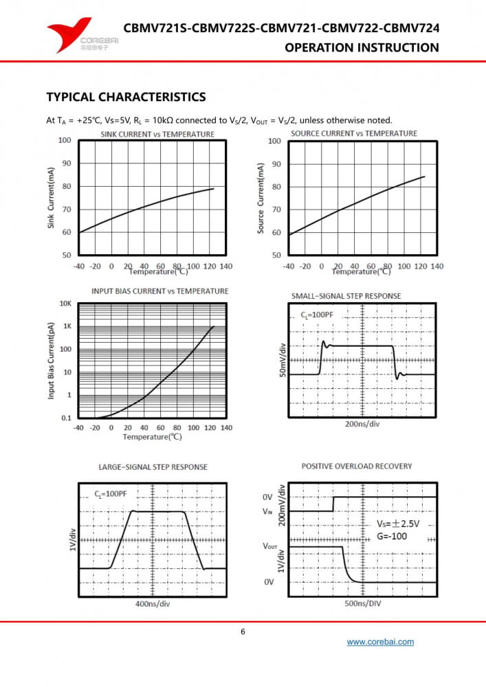 CBMV722AS8 datasheet page 6