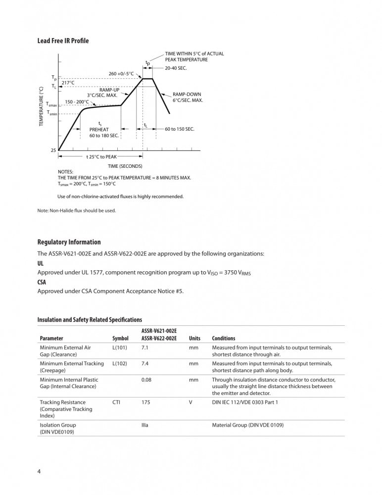 ASSR-V621-002E datasheet page 4