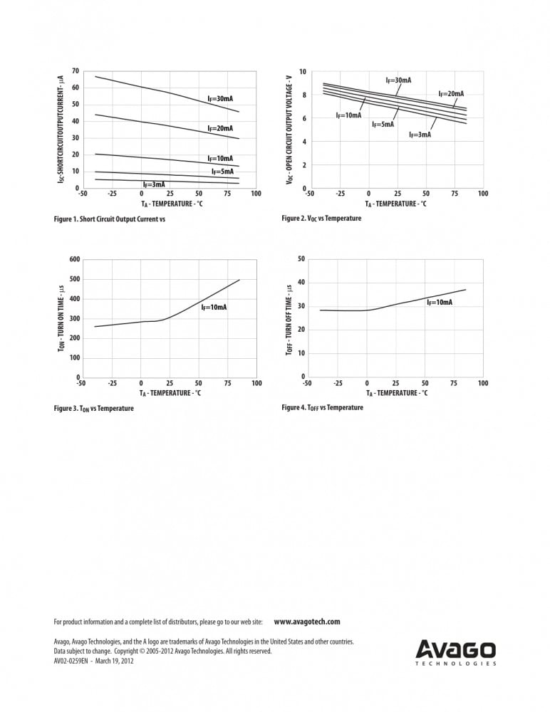 ASSR-V621-002E datasheet page 6